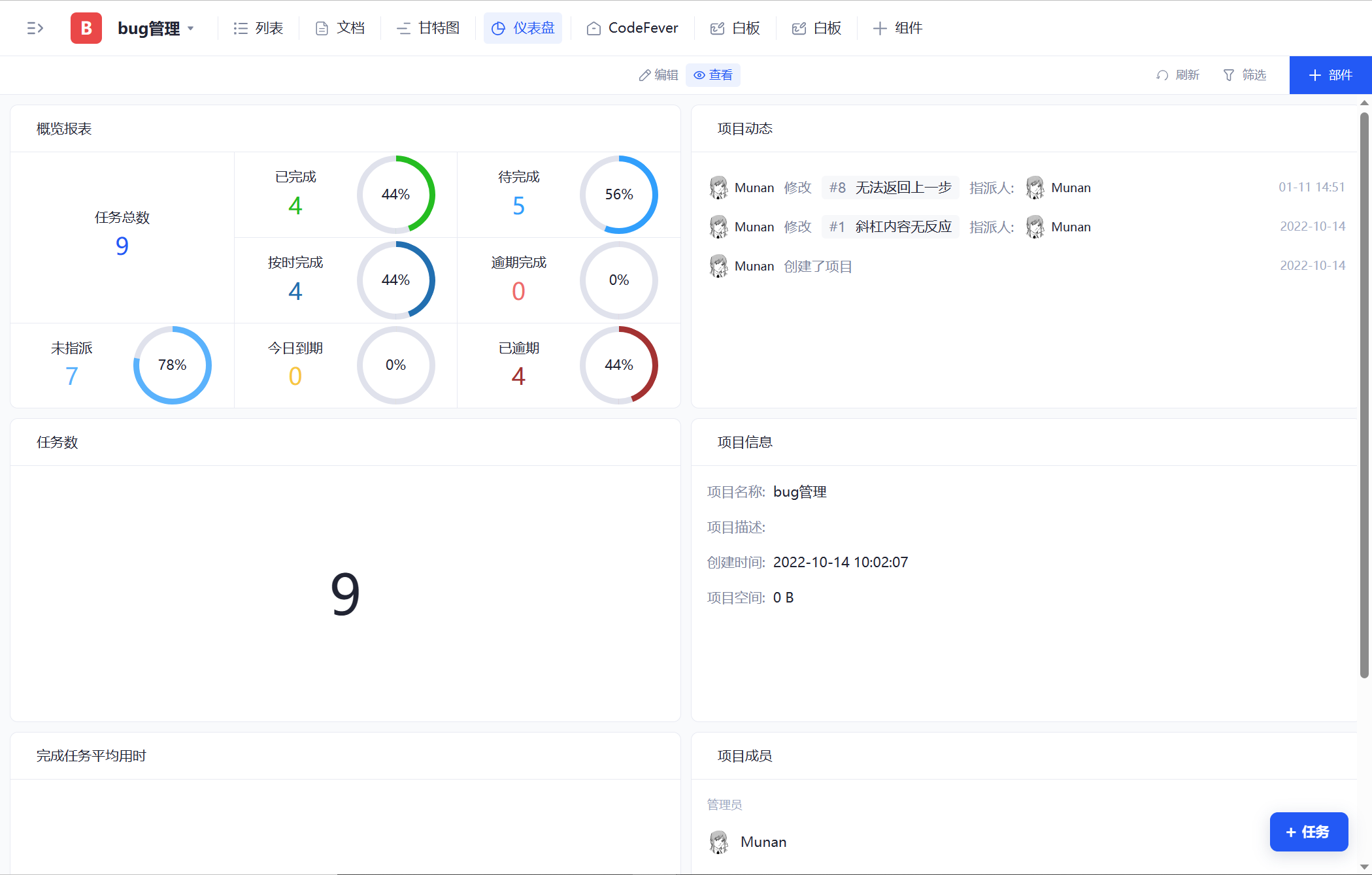 如何使用Tracup进行项目质量管理？ | Tracup 博客